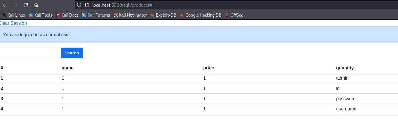 Learn Sql Injection In Practice By Hacking Vulnerable Application