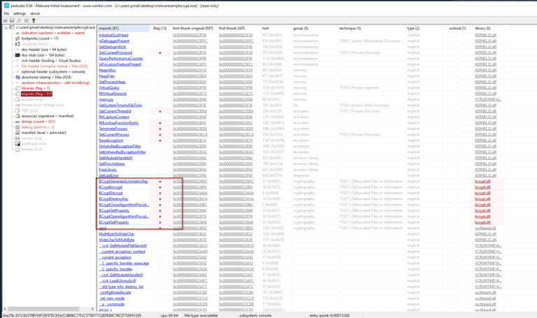 Malware Obfuscation Techniques: All That You Need To Know - StackZero
